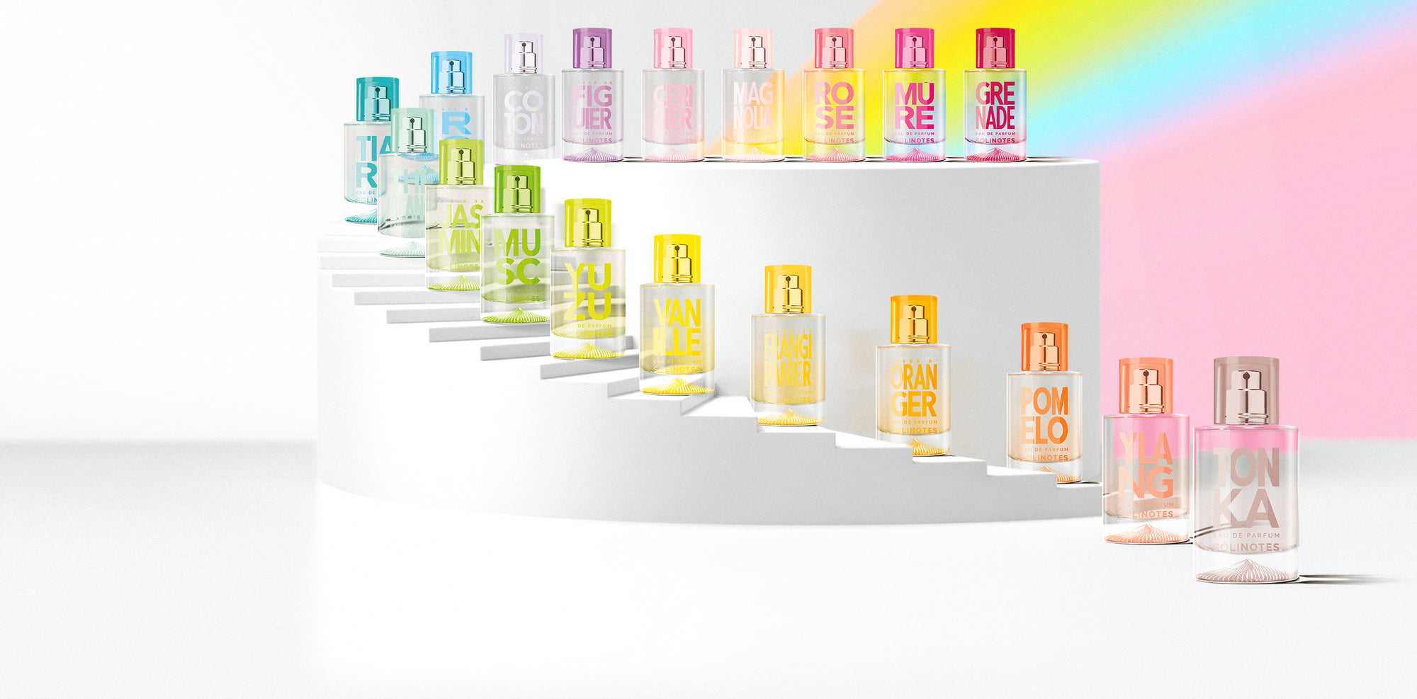 Mado Parfums - Ile Maurice – MADO Parfums & Co ltd